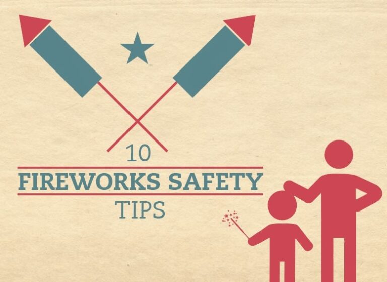 Fireworks Stand Near Redmond, Bothell, Woodinville | Fireworks for Sale